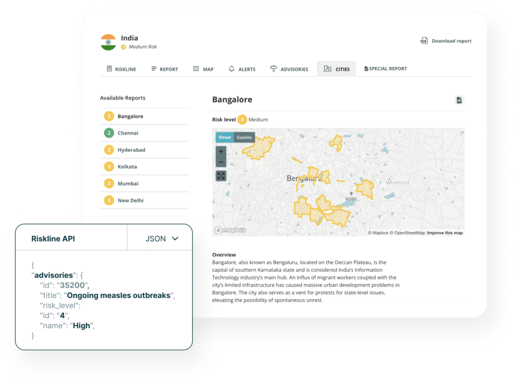 Destination Research - Riskline