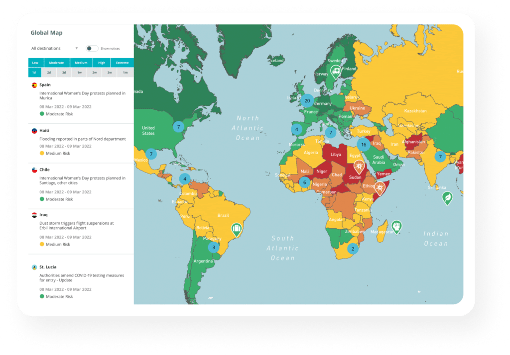 Destination Research - Riskline