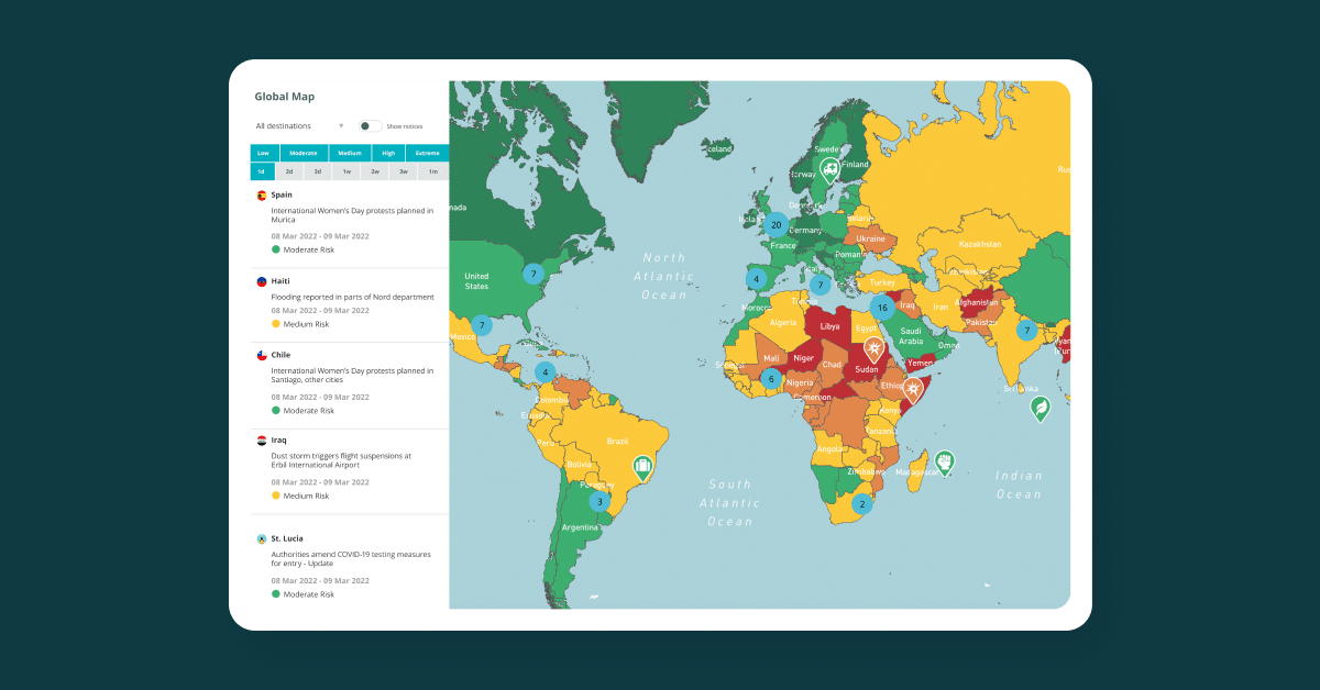 Destination Research - Riskline