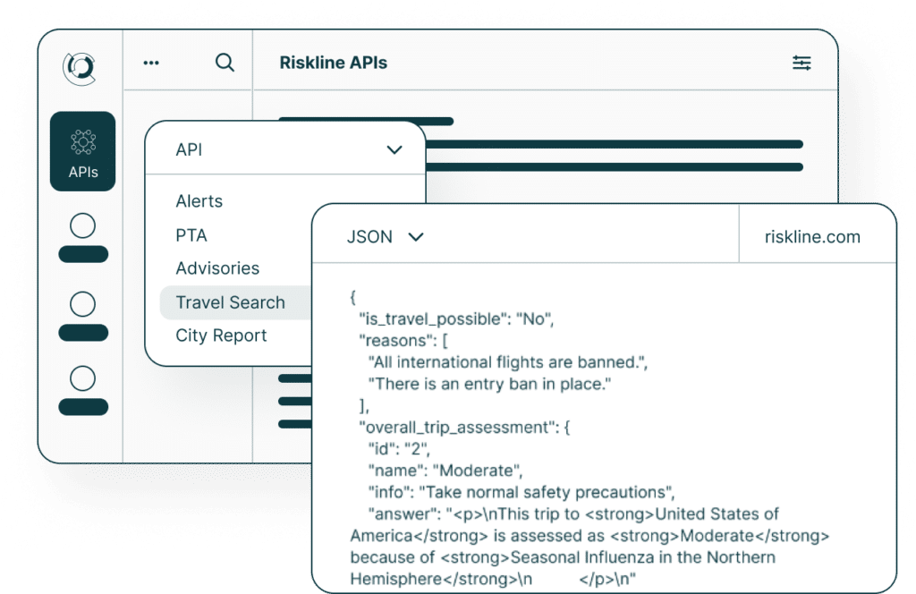 Technology Solutions - Riskline