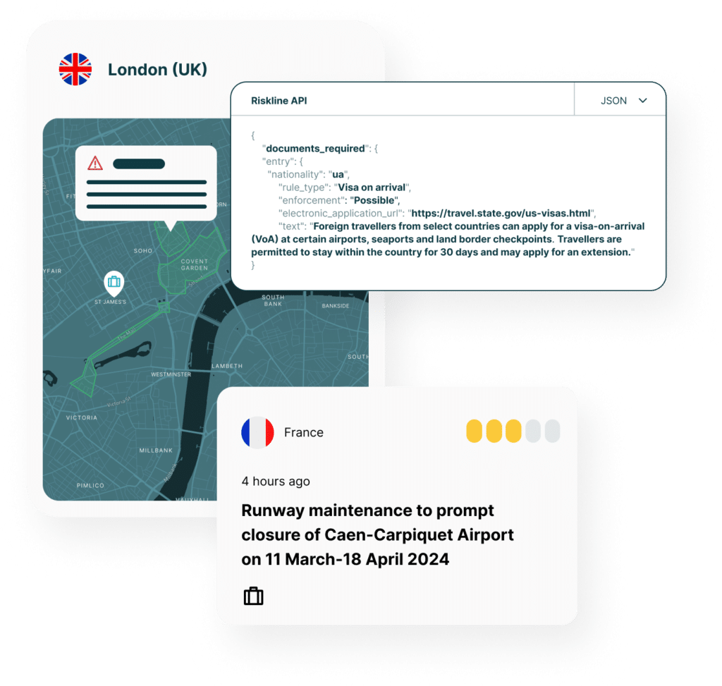 Travel and Tech Data - Riskline