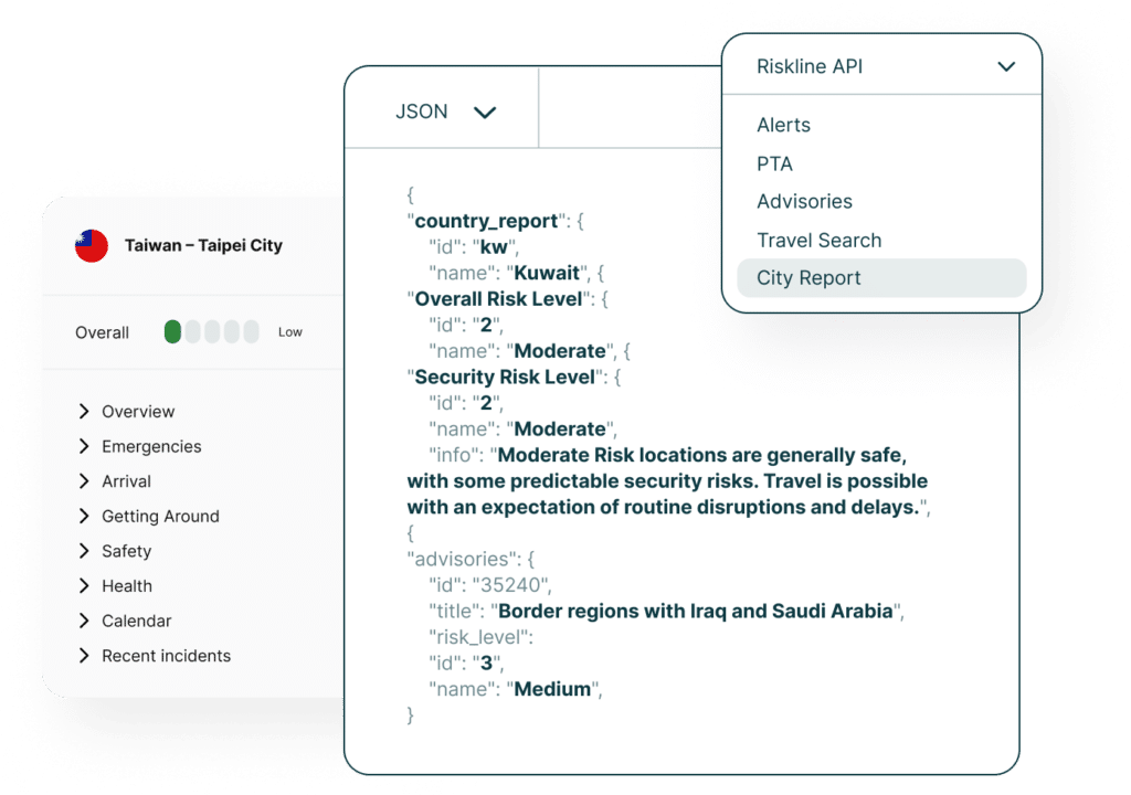 Security and Assistance Data - Riskline