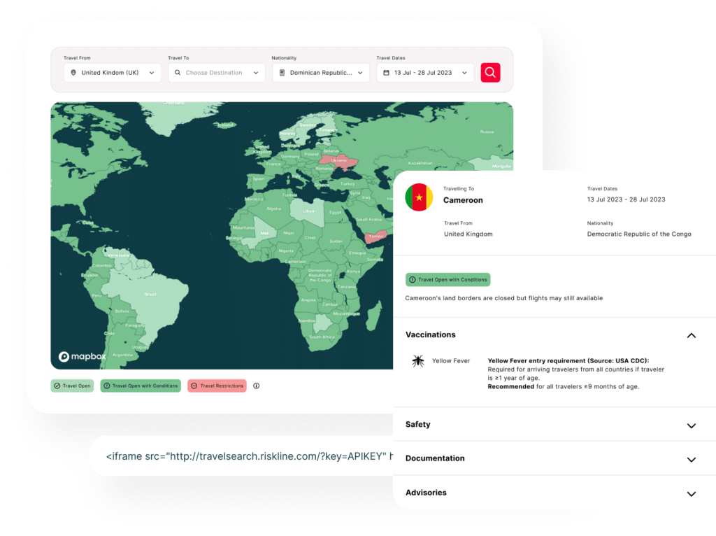 Technology Solutions - Riskline