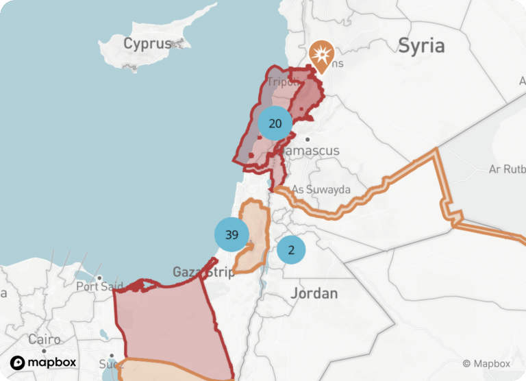 Global conflicts and tensions 2025
