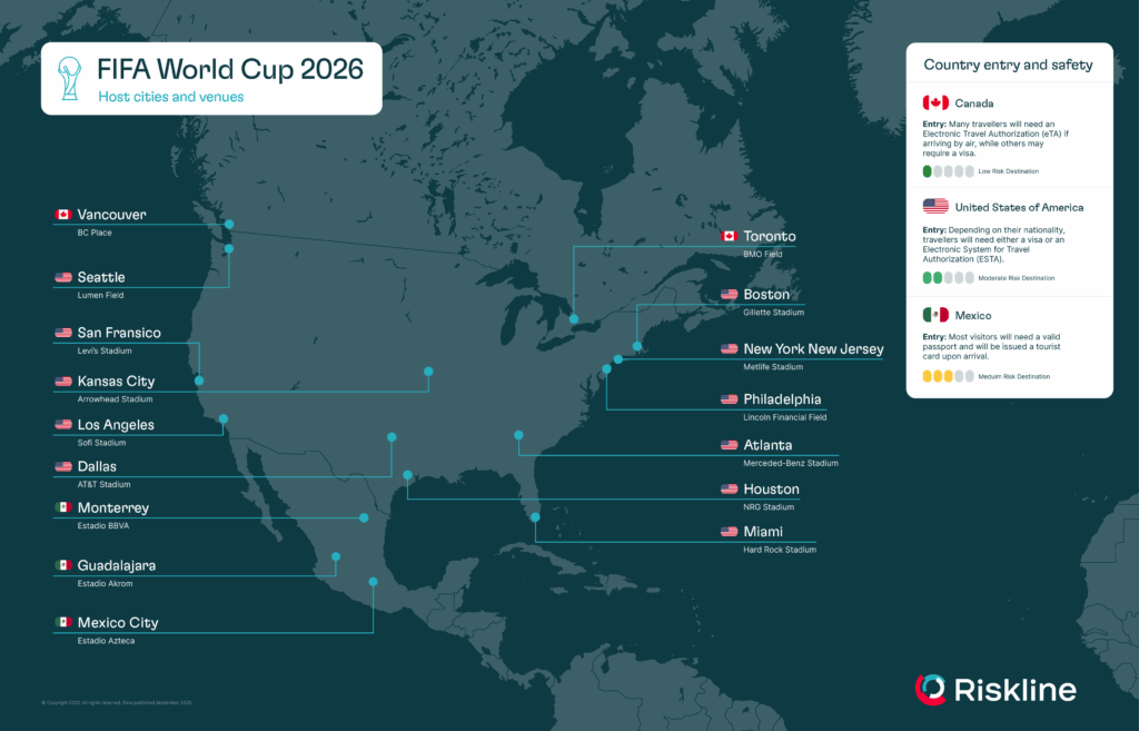 2026 FIFA World Cup travel guide